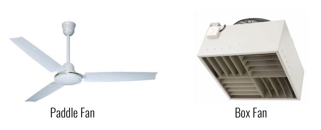 Missing Piece To The HVAC Puzzle | Airius Destratification Fans